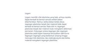 Hubungan Tegangan dan Regangan pada Material.pptx