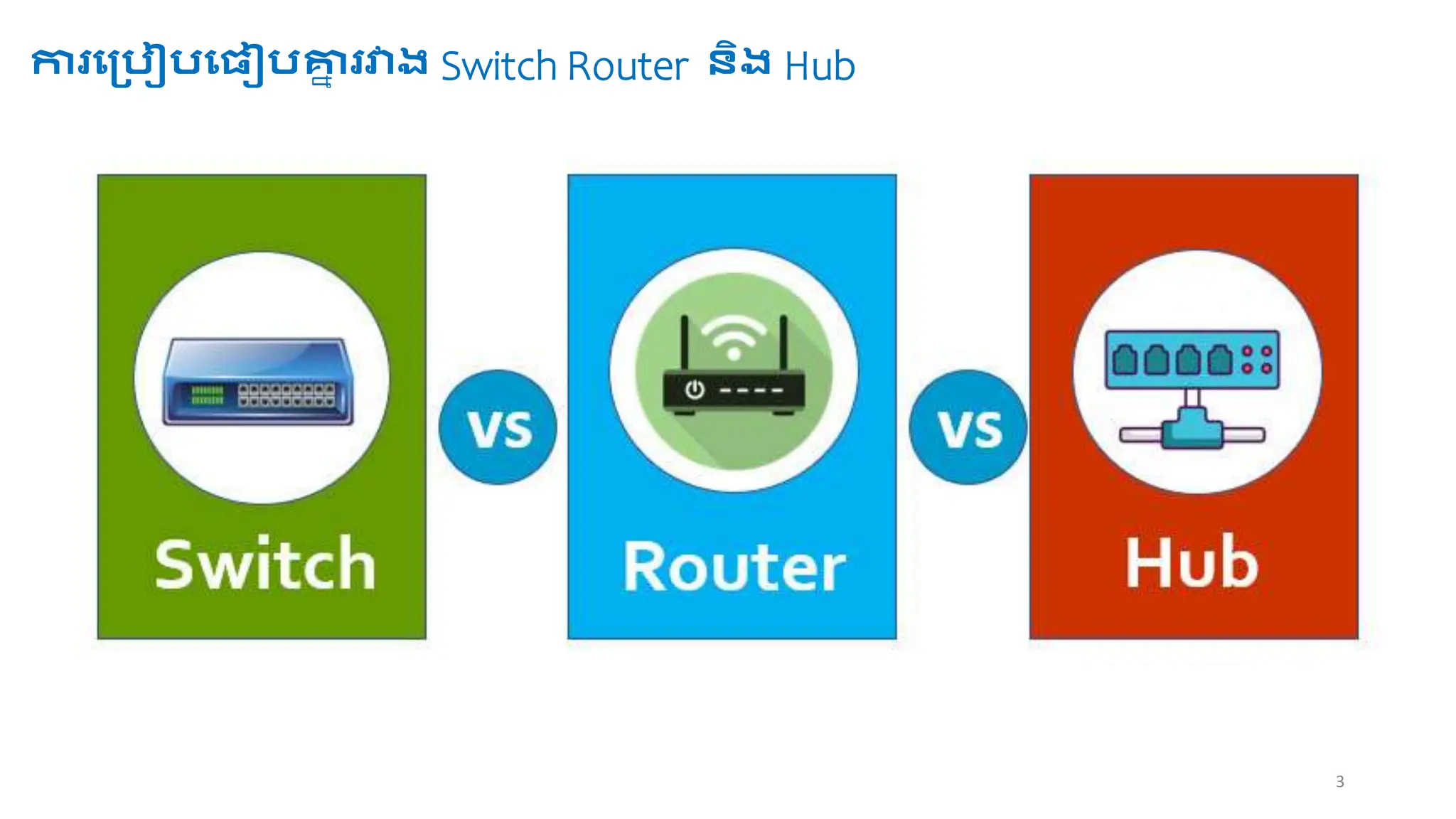 hub vs switch vs router.pptx