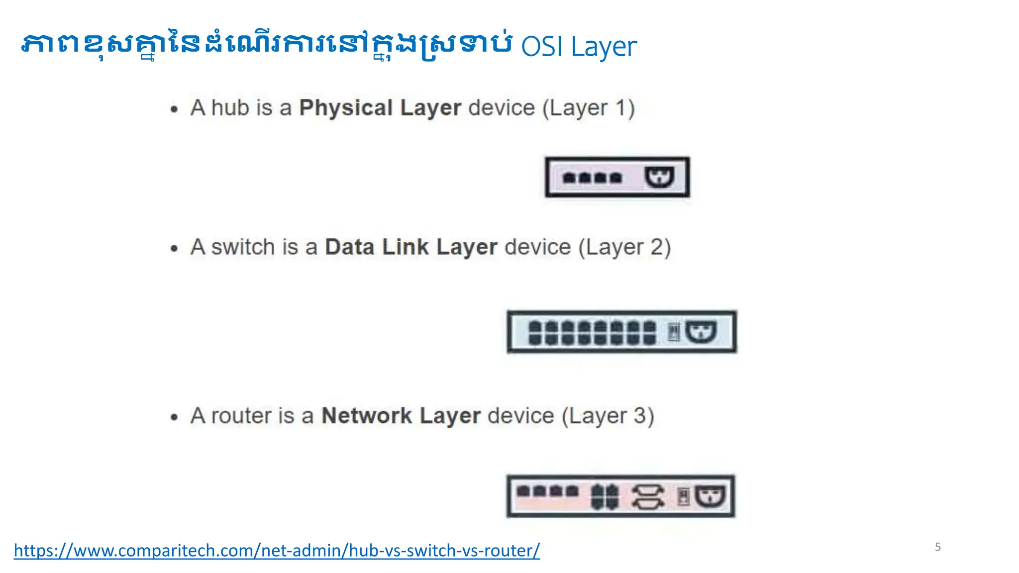 hub vs switch vs router.pptx