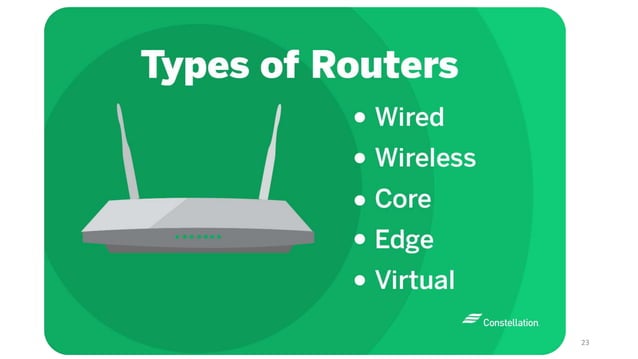 hub vs switch vs router.pptx