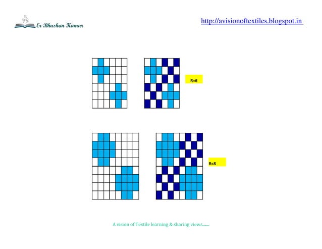 Huckaback weave | PDF | Needlework | Arts and Crafts