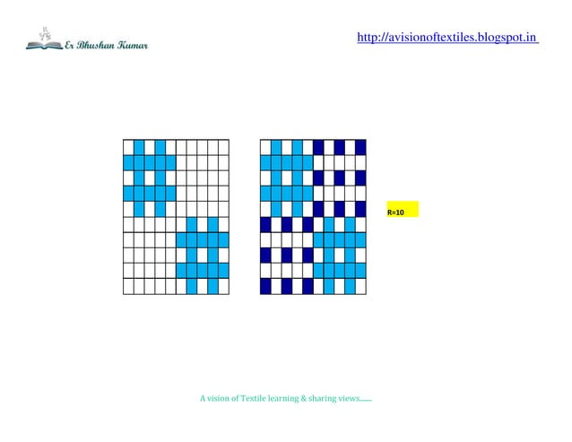 Huckaback weave | PDF | Needlework | Arts and Crafts