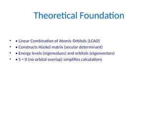 Huckel_MO_Theory_Colorful_Presentation (1).pptx
