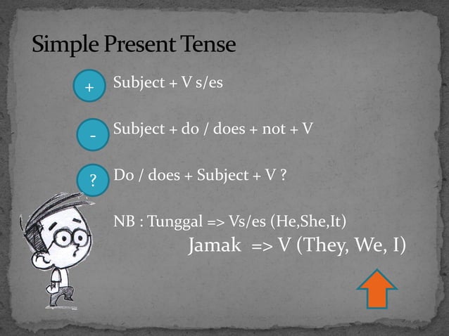 Simple present tense part 2 | PPT