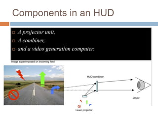 Head up Display | PPTX