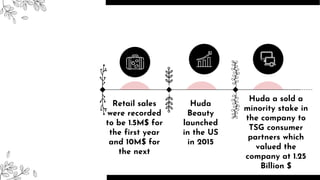 Huda Beauty Journey of Success.pptx