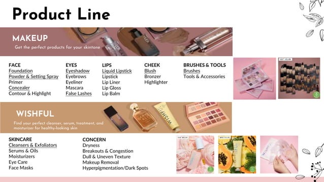 Huda Beauty Journey of Success.pptx | Skin Care | Beauty