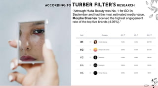 Huda Beauty Journey of Success.pptx