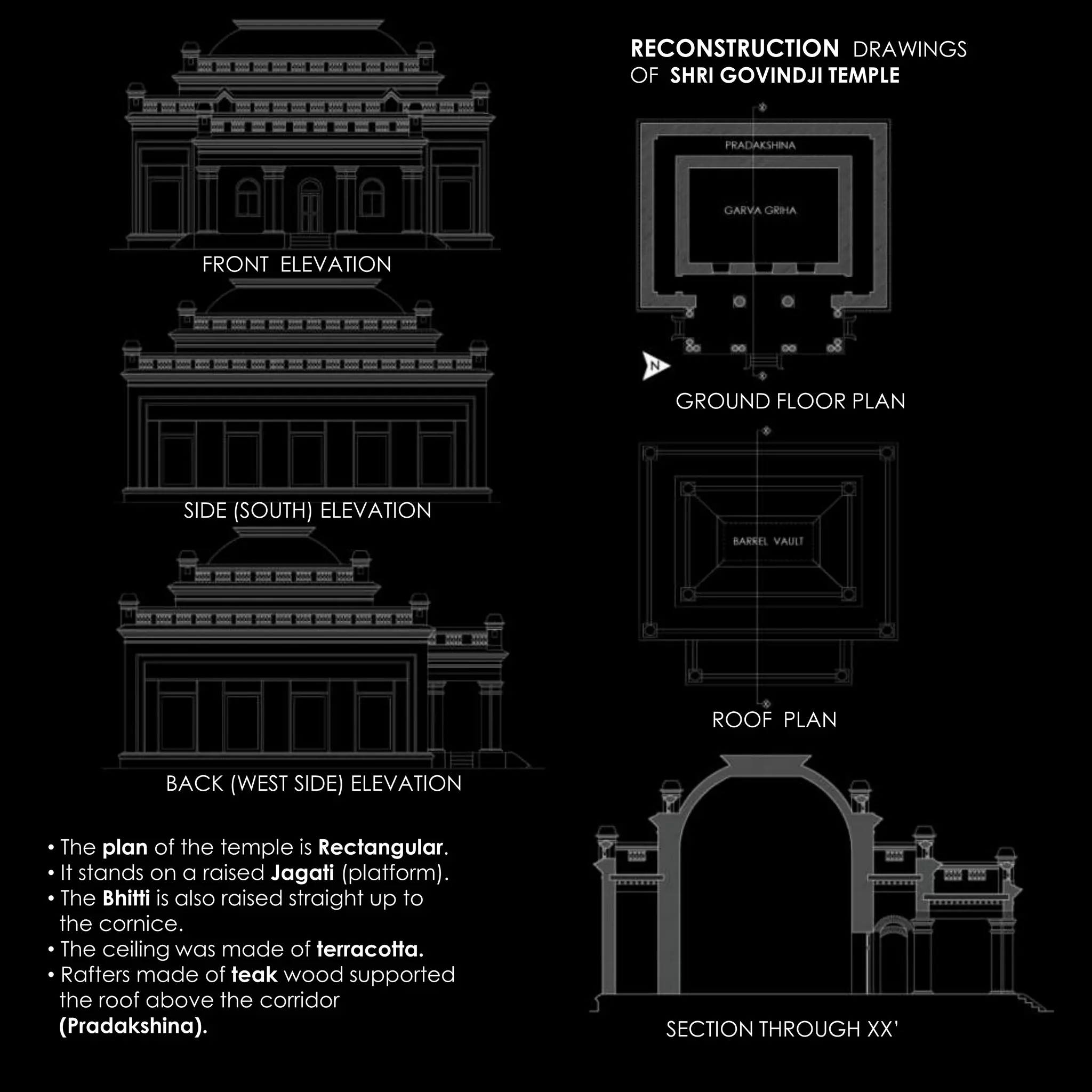 Conservation Of Govindji Temple | PPTX