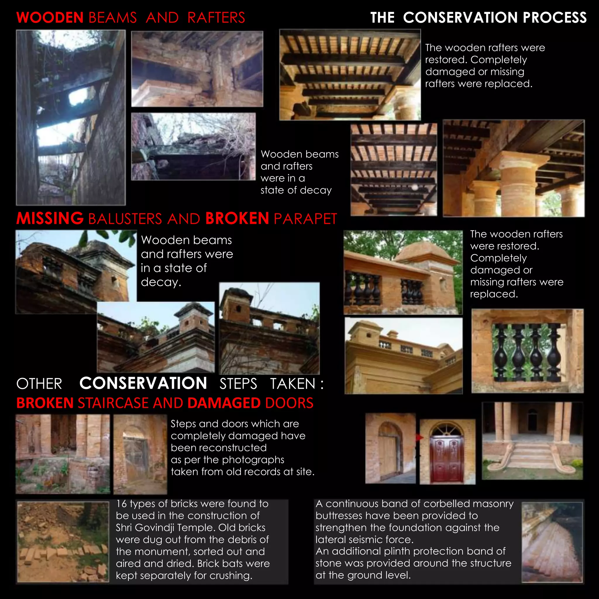 Conservation Of Govindji Temple | PPTX