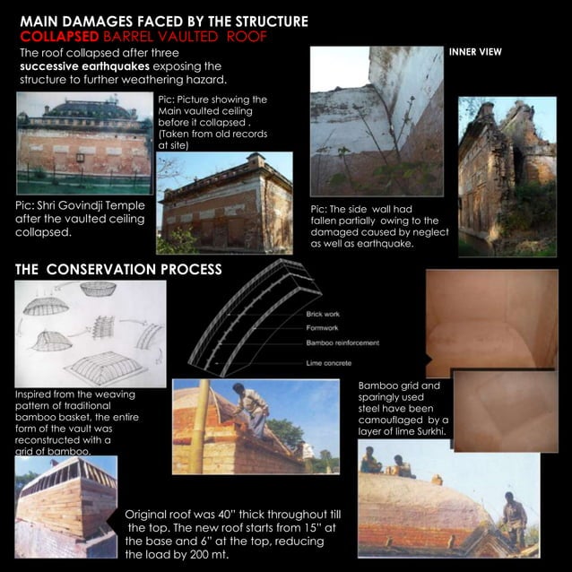 Conservation Of Govindji Temple | PDF
