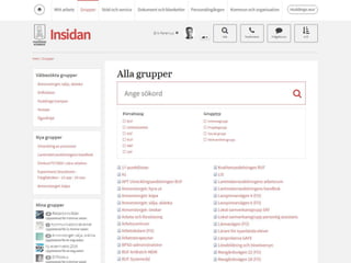 Det sökdrivna intranätet | PPT