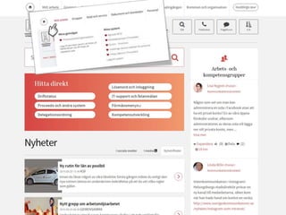 Det sökdrivna intranätet | PPT