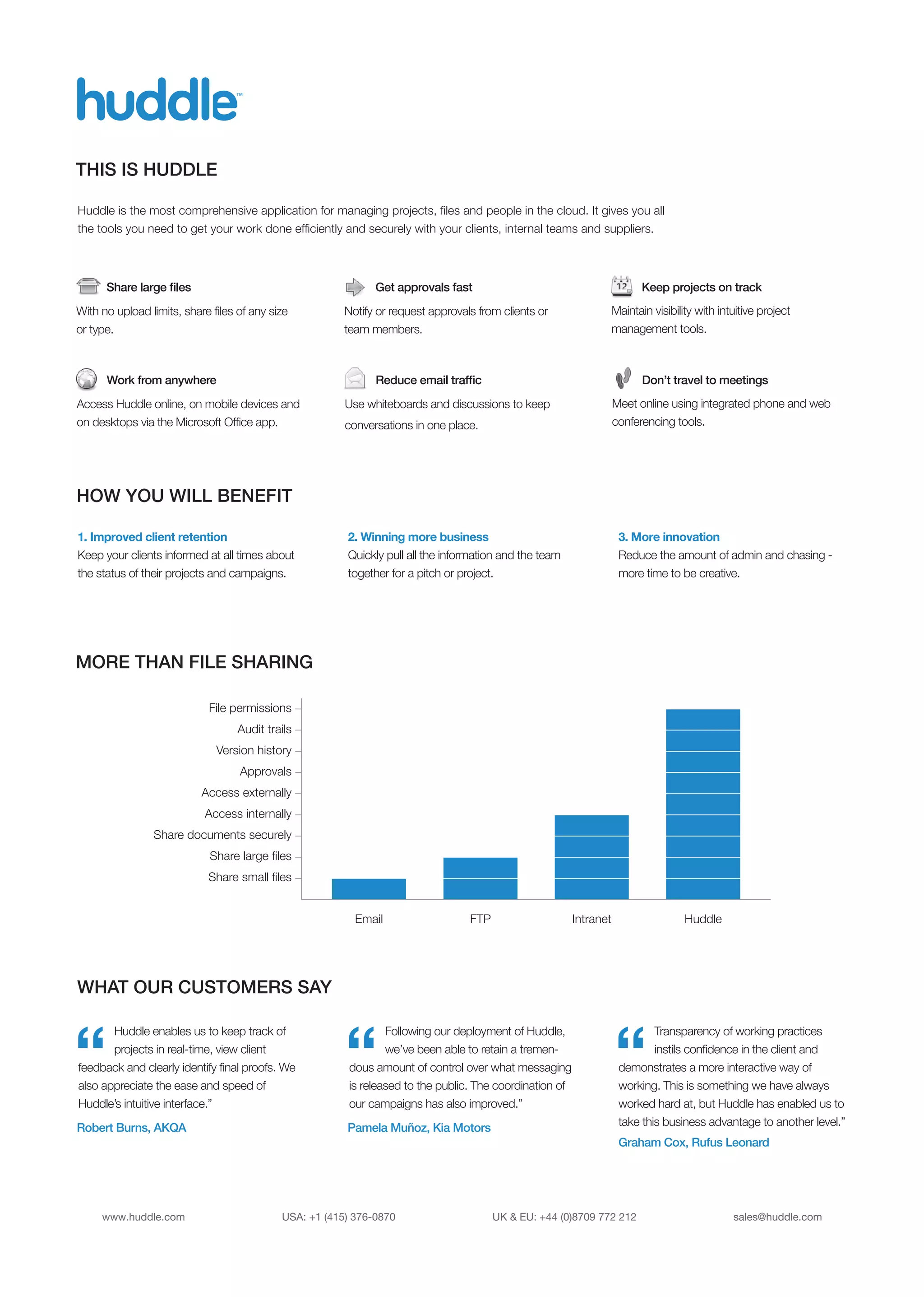 How Huddle Helps Agencies | PDF