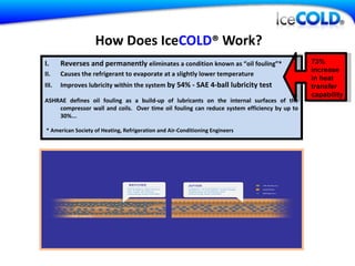 Huddle IceCold Overview | PPT