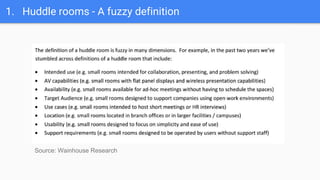 "Todo lo que necesitas saber sobre "Huddle Rooms" y videoconferencia ...