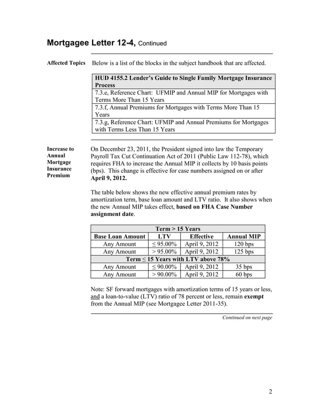 FHA Streamline Refinance Announcement from HUD | PDF