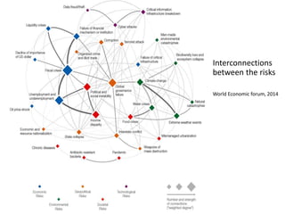 The City of Resilience | PPTX | Environment | Science
