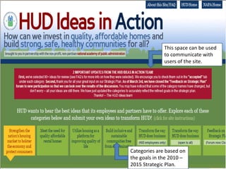 HUD Ideas in Action | PPTX | Business | Business and Finance