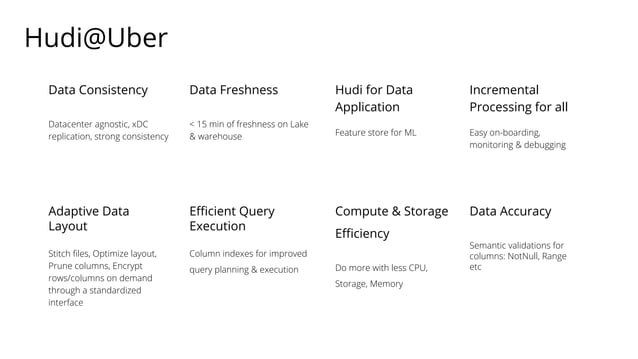 Hudi architecture, fundamentals and capabilities | PDF | Databases ...