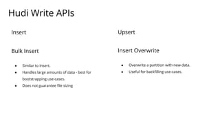 Hudi architecture, fundamentals and capabilities | PPT