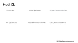 Hudi architecture, fundamentals and capabilities | PPT