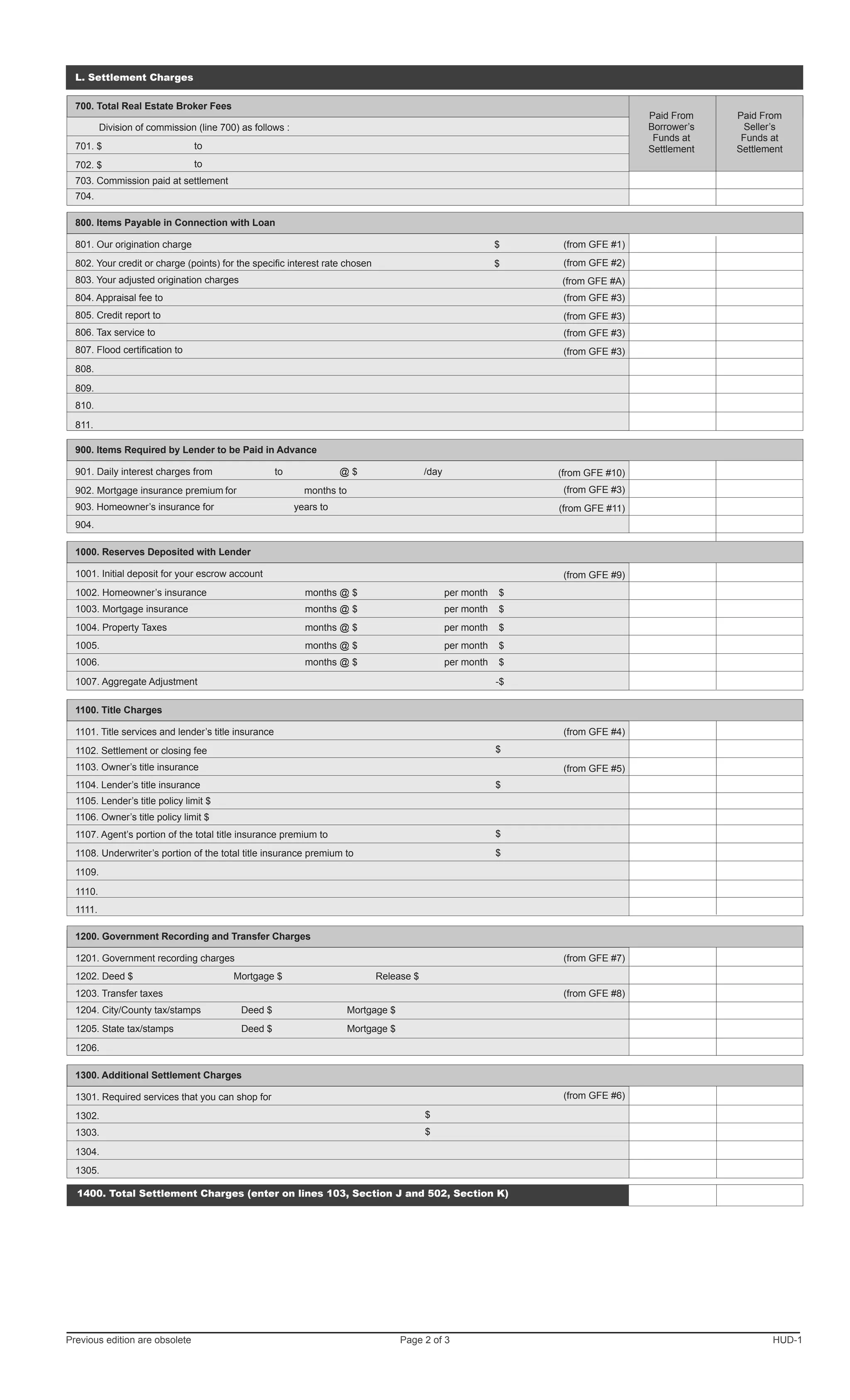 Blank Form Hud Settlement Statement | PDF