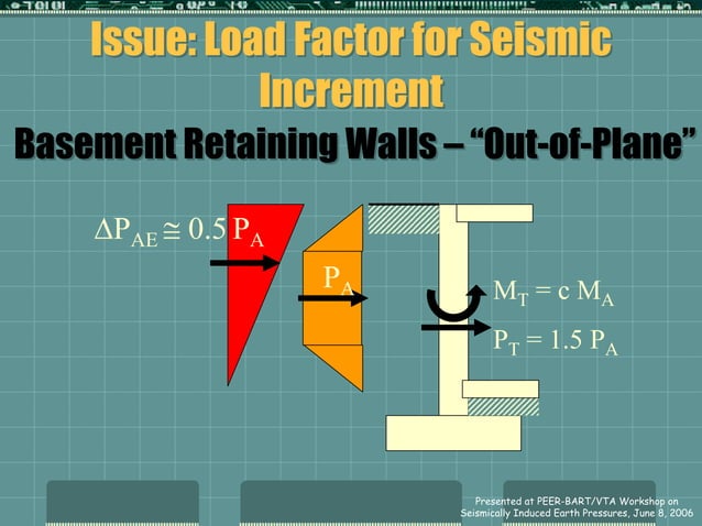 hudson-eq_on_retaining_walls guidelines . | PPT