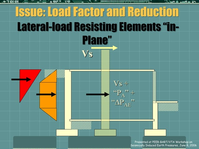 hudson-eq_on_retaining_walls guidelines . | PPT