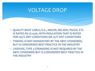 Voltage Drop, Ampacity and In-line Fuses | PPTX