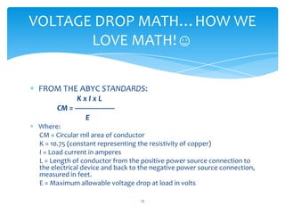 Voltage Drop, Ampacity and In-line Fuses | PPTX