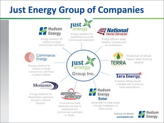 Hudson Energy Prospective | PPT