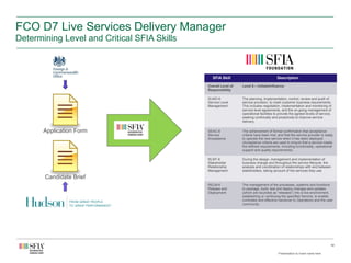 Hudson it validateskills joint ppt march 7th conf v2 | PPT