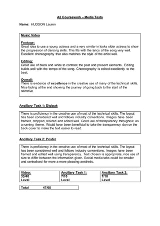 Hudson lauren a2 cw production feedback sheet | PDF