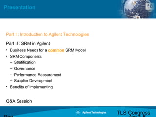 Supplier Relationship Management Program | PPT