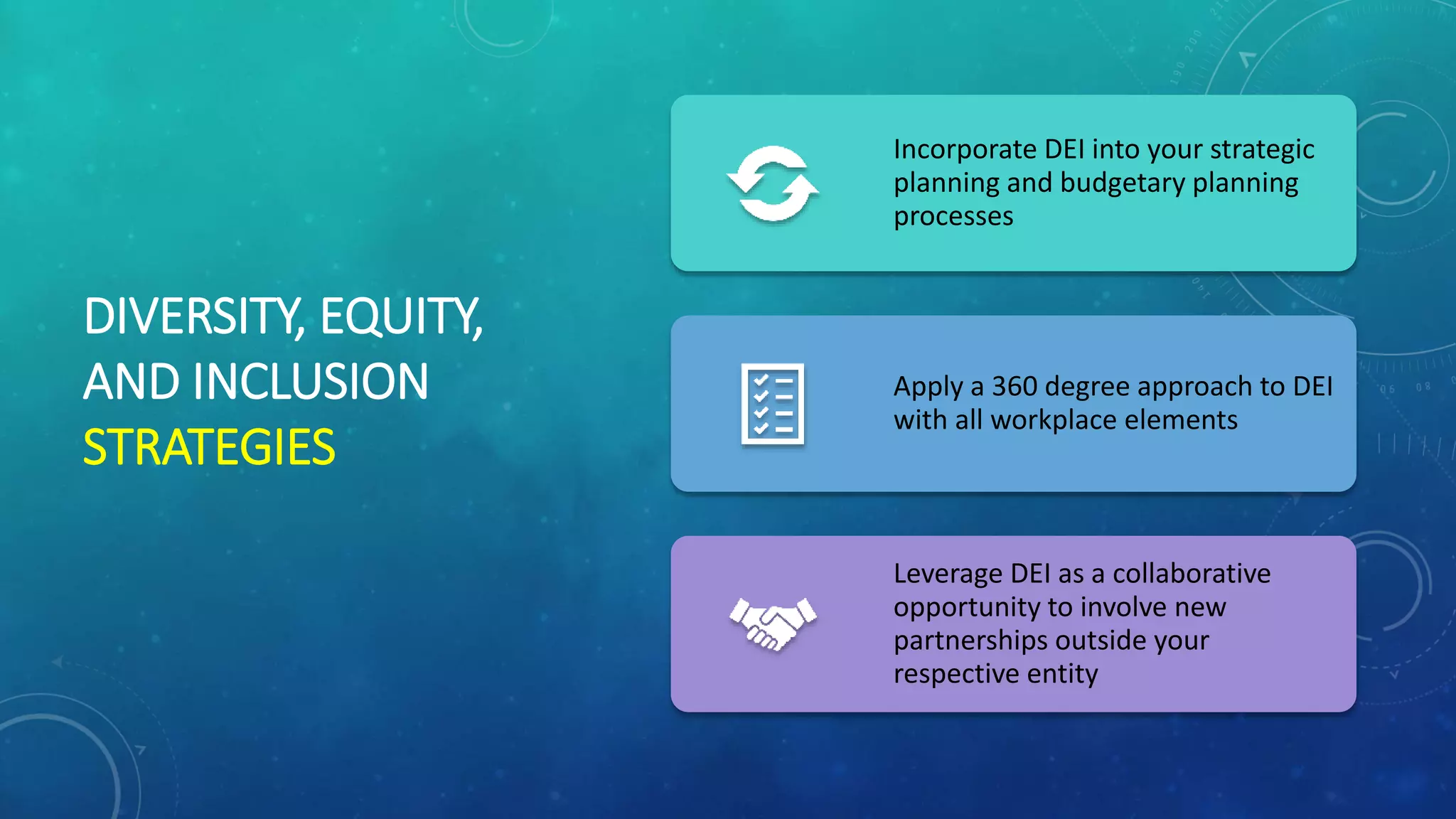 Operationalizing Diversity, Equity, and Inclusion in the Workplace | PPTX
