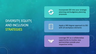 Operationalizing Diversity, Equity, and Inclusion in the Workplace | PPTX