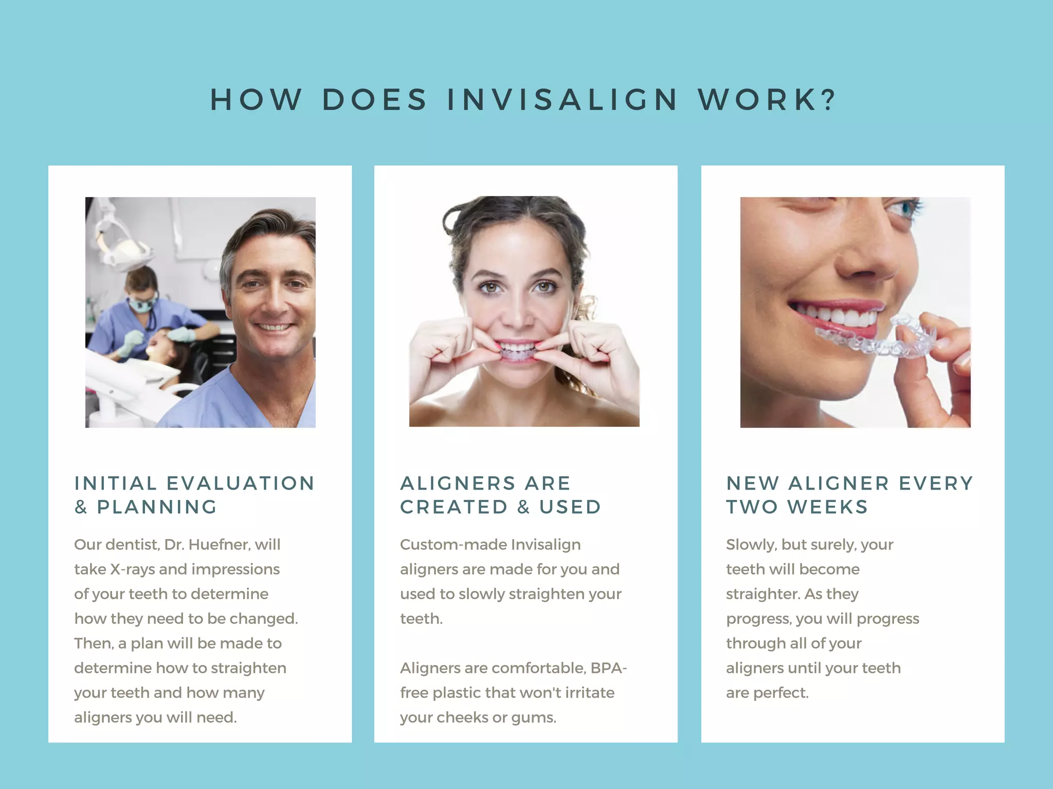 All About Invisalign - What You Need to Know | PDF | Dental Health | Diseases and Conditions
