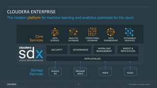Making Self-Service BI a Reality in the Enterprise | PPT