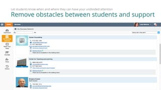 Student Success with Starfish | PPT