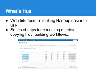 Hue meetup: what's new in hue and road map | PDF