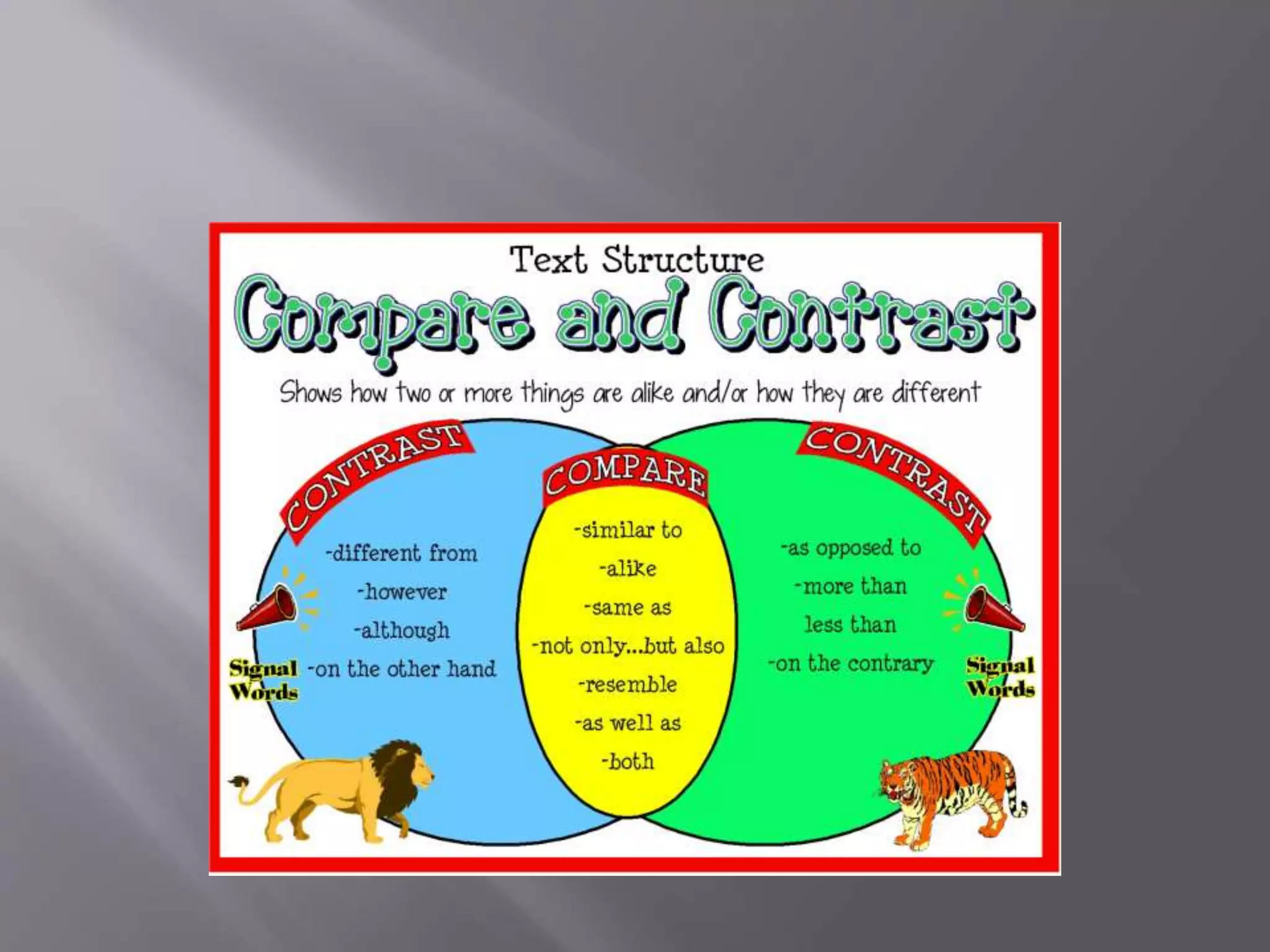 comparison and contrast | PPTX