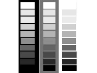 Hue,value,intensity.pptx