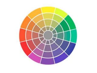 Hue,value,intensity.pptx