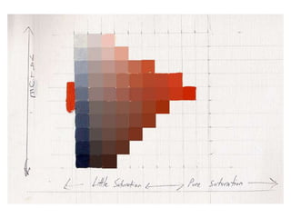 Hue,value,intensity.pptx