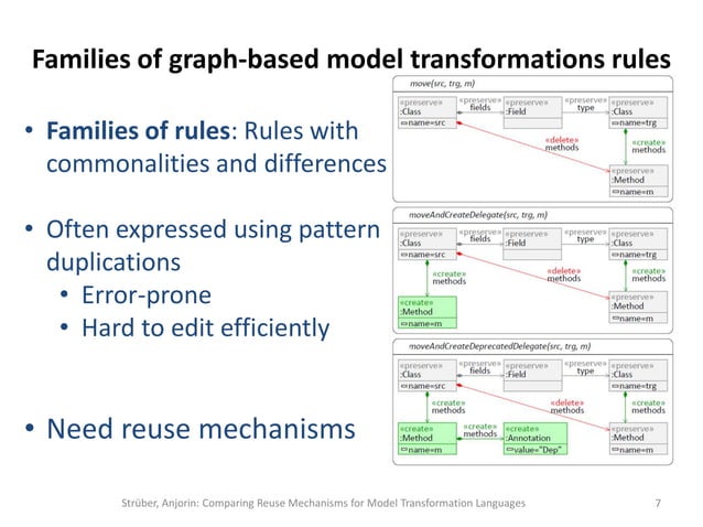Comparing Reuse Mechanisms for Model Transformation Languages: Design for an Empirical Study ...