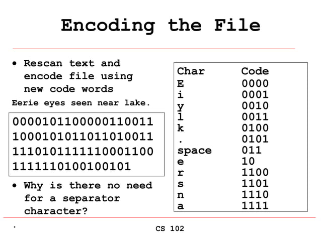 Huffman Codes And Algorithm Ppt
