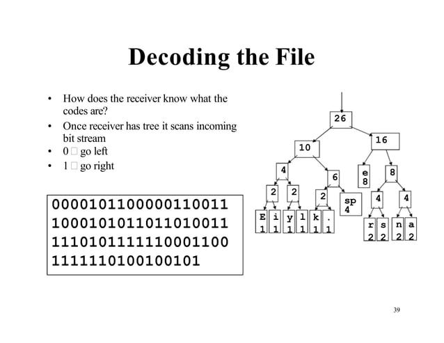 Huffman.pptx
