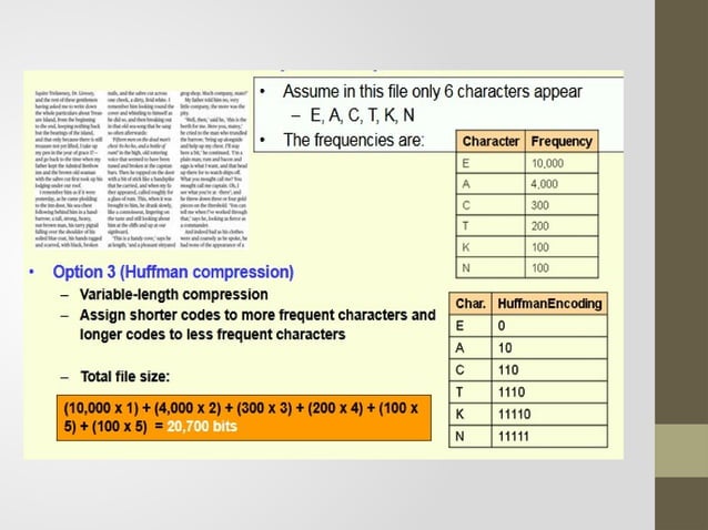 Huffman.Encodingpptx Variable length coding | PPT