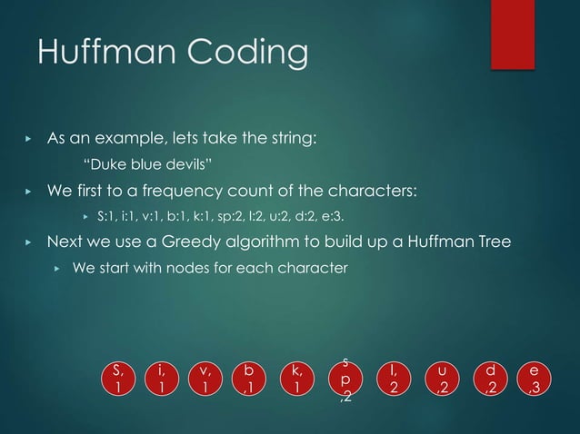 Huffman coding
